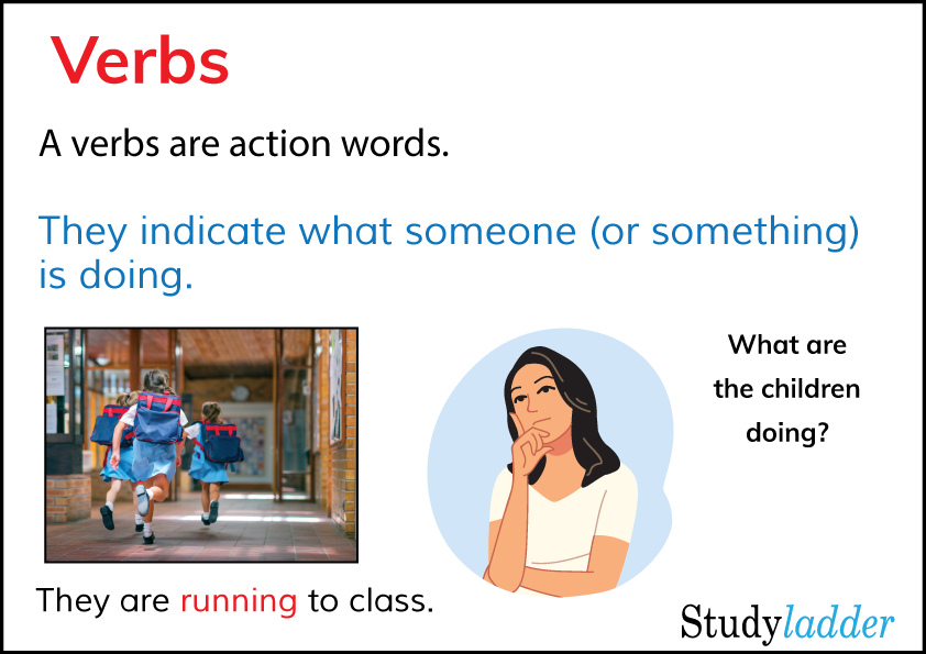 Verbs - Studyladder Interactive Learning Games