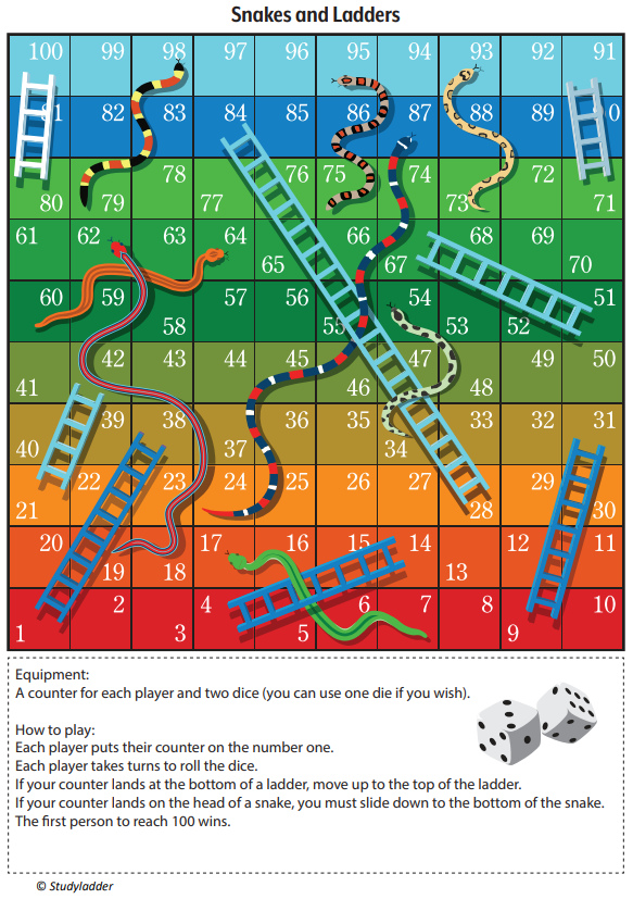 Game Counting To 100 Studyladder Interactive Learning Games
